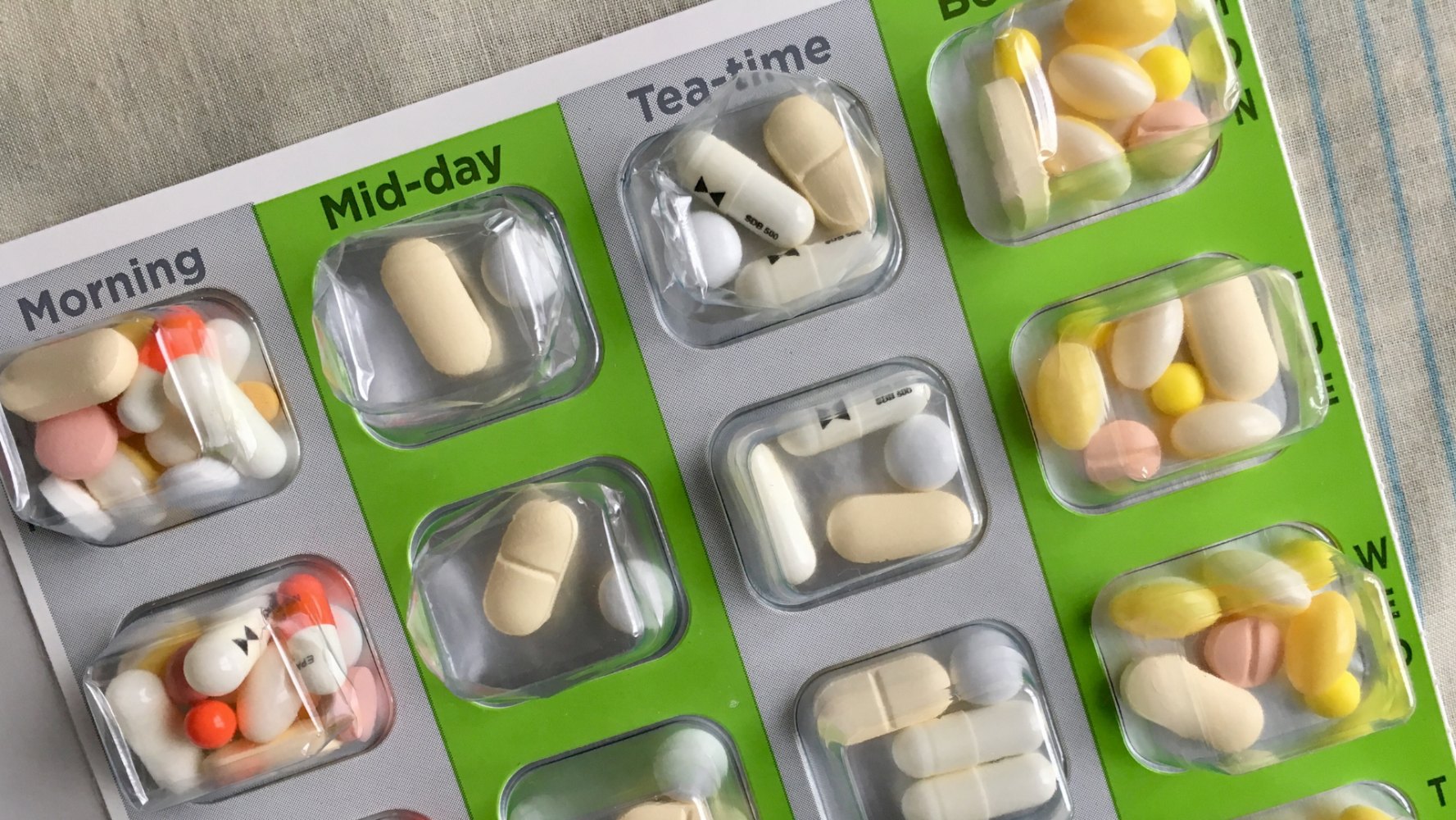 How to Make Managing Your Medicines Easier for You and Your Family ...